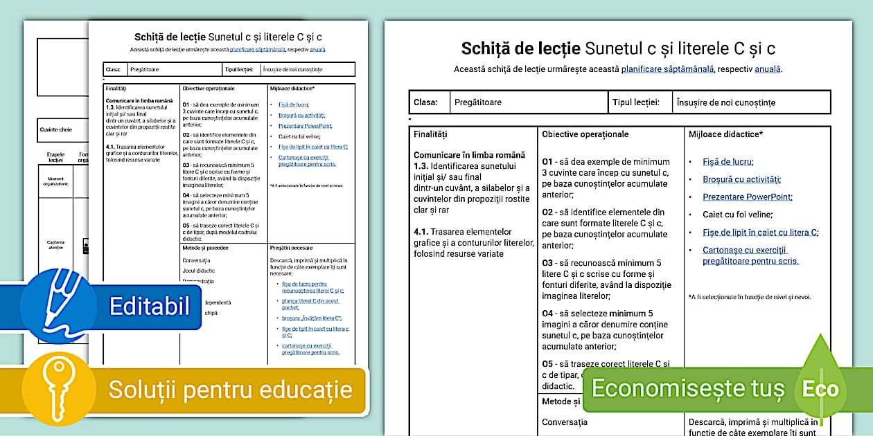Sunetul c și literele c, C: Predare – Schiță de lecție