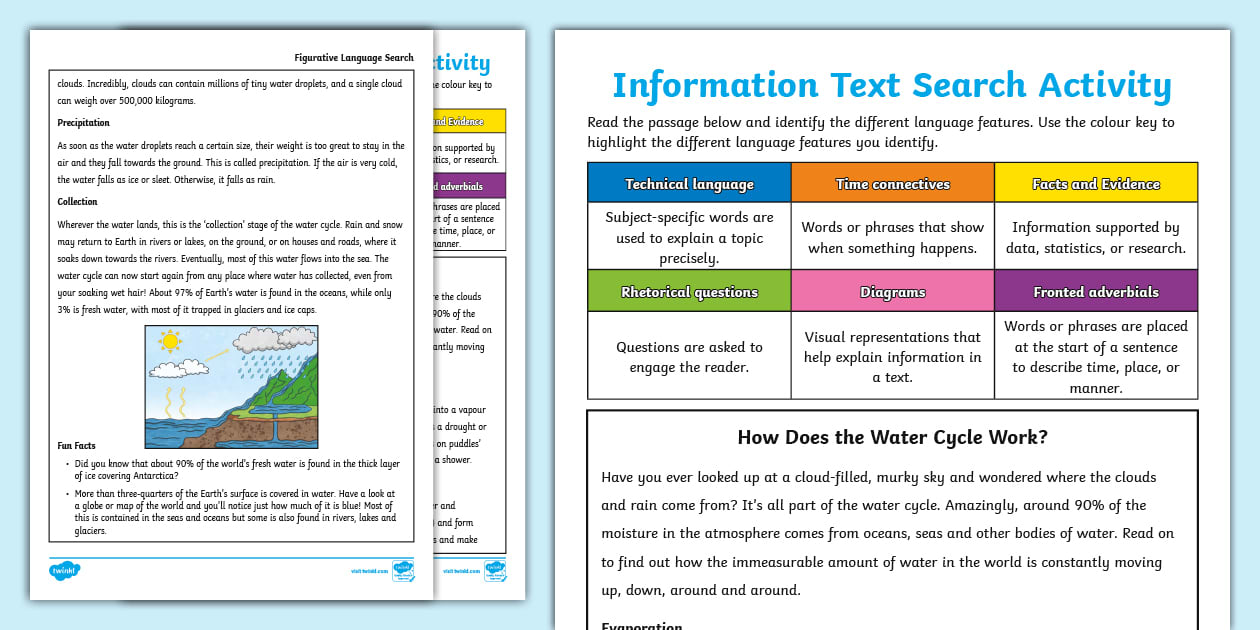 Information Text Search Activity Sheet (teacher made)