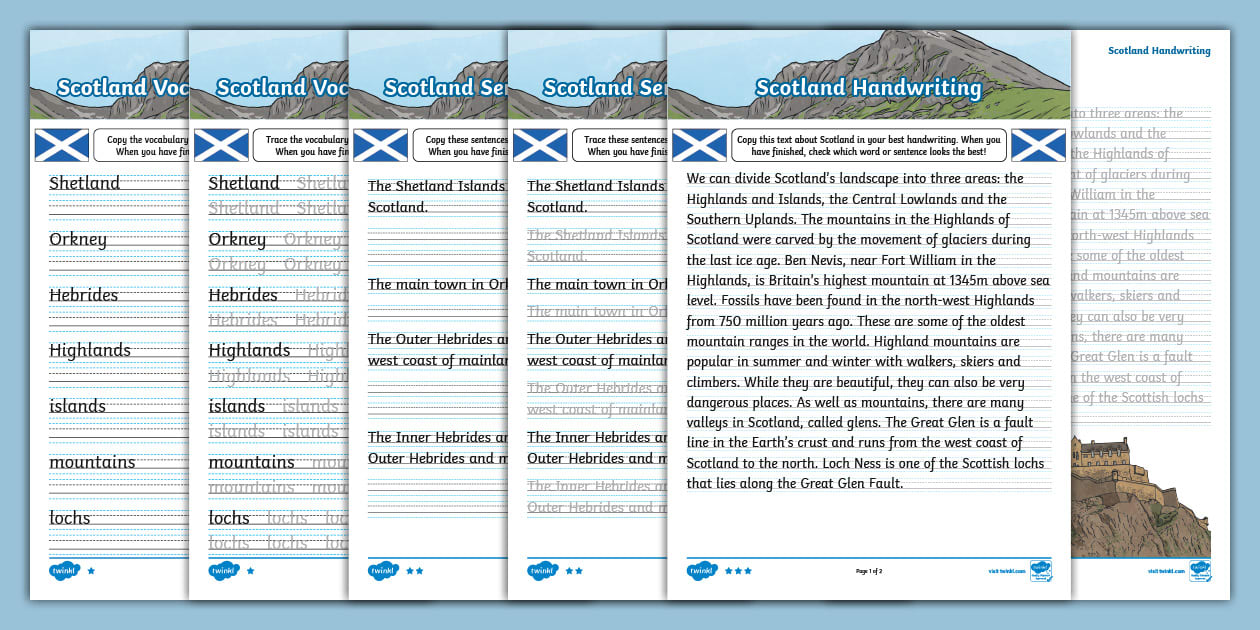 Scotland Differentiated Handwriting Activity Sheets - Twinkl
