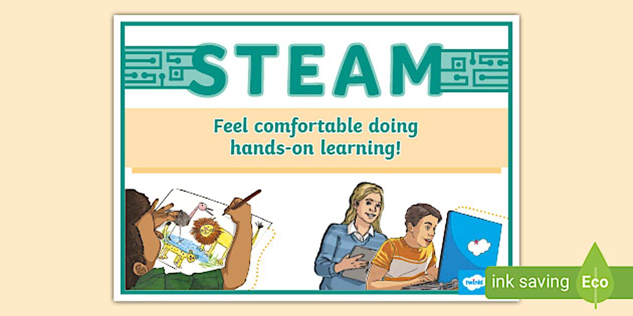 STEAM Feel Comfortable Display Poster (Hecho por educadores)