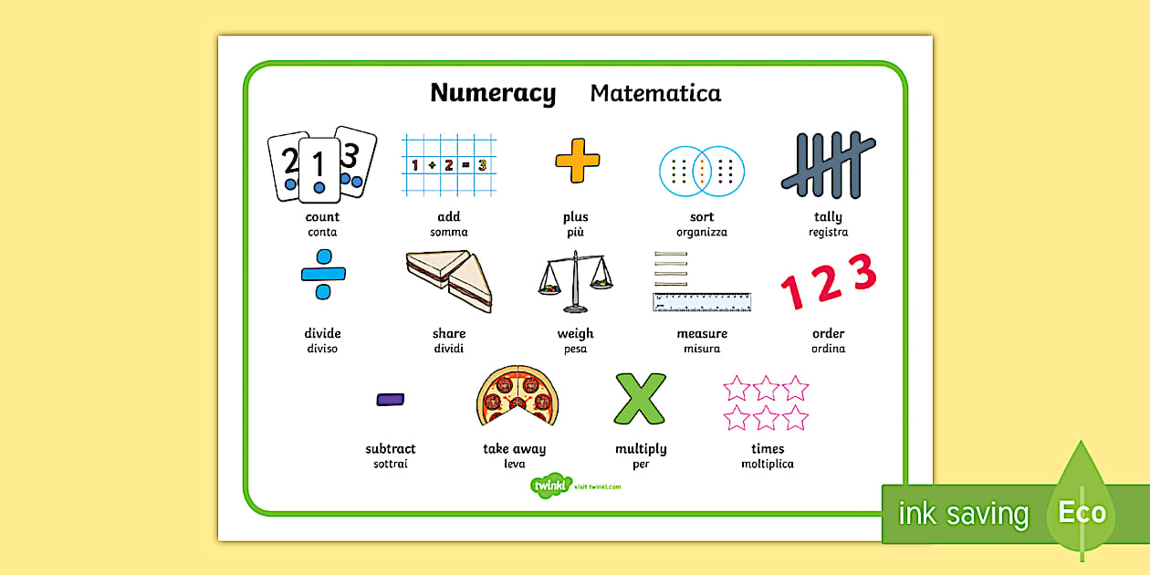 Numeracy Instructions Word Mat English/Italian - Numeracy Instructions Word