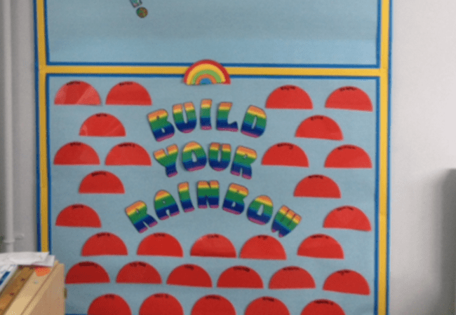 Primary Resources - KS2, KS1, Early Years (EYFS) KS3, KS4, Twinkl