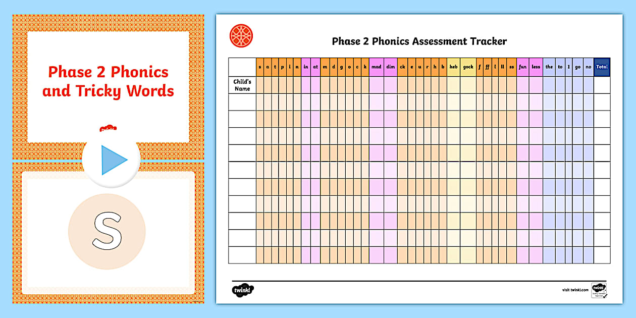 Middle East Phase 2 Phonics and Tricky Works PowerPoint Assessment Pack