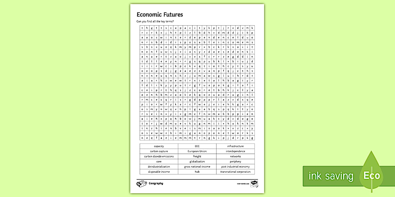 Economic Futures Word Search (professor feito) - Twinkl