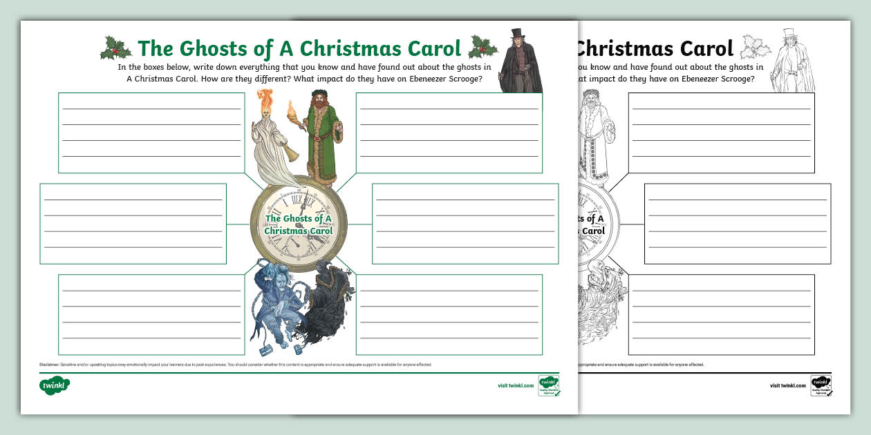 The Ghosts of A Christmas Carol Mind Map (teacher made)