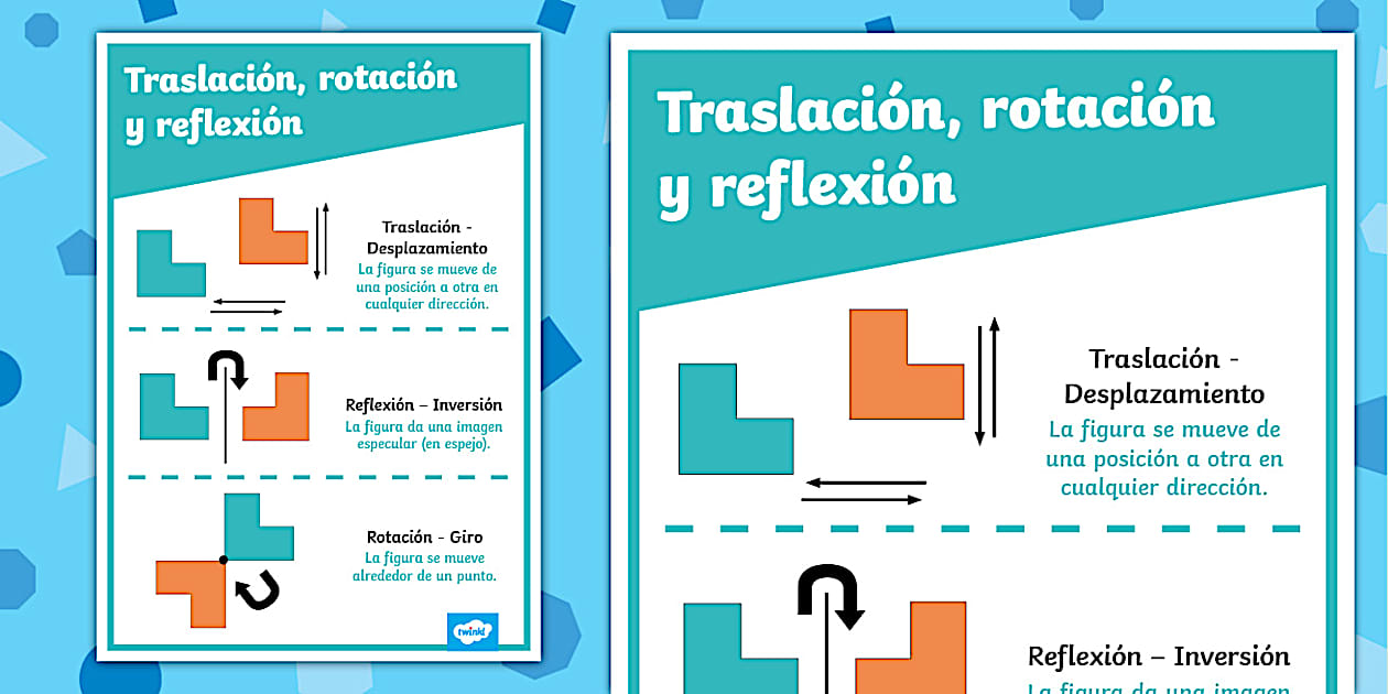 Póster: Traslación, rotación y reflexión - Simetría