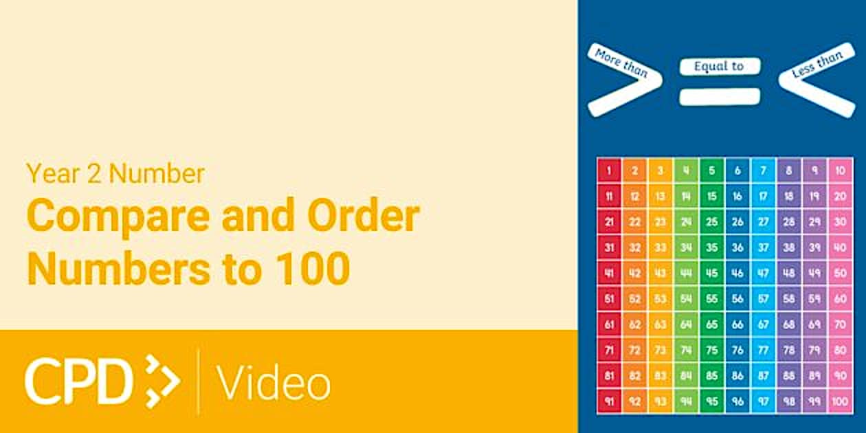 Year 2: Compare and Order Numbers to 100 CPD Video - Twinkl