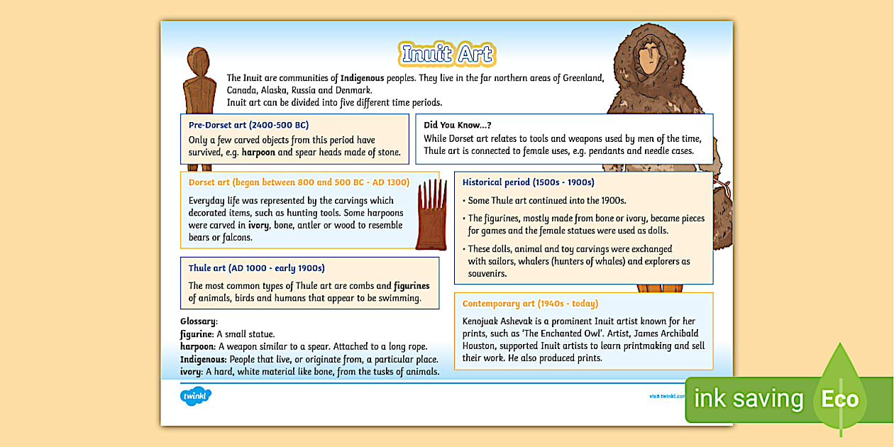 KS2 All About Inuit Art Fact File (Teacher-Made) - Twinkl