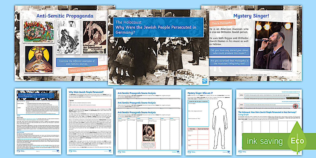 The Holocaust: Who did Hitler persecute? | KS3 | Beyond