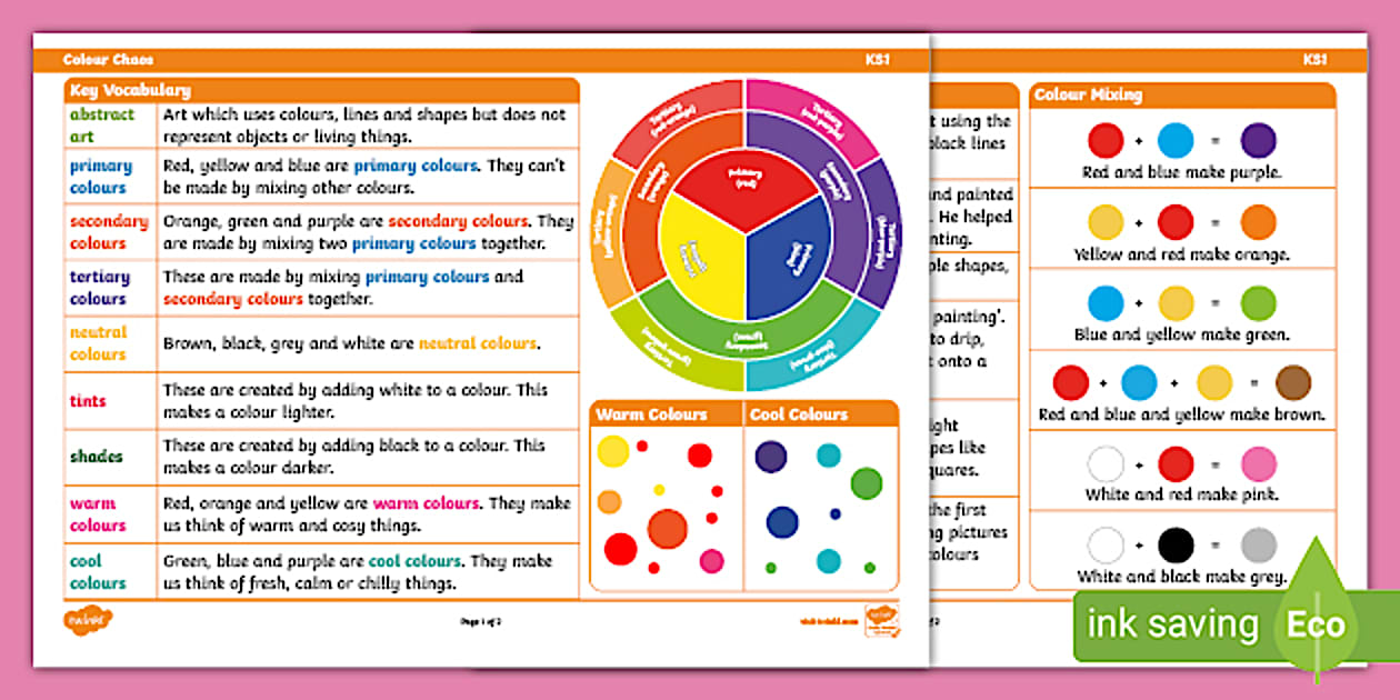 Colour Chaos Knowledge Organiser - Art and Design - Twinkl
