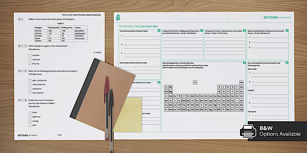 KS3 Periodic Table Revision Pack | KS3 Science | Beyond