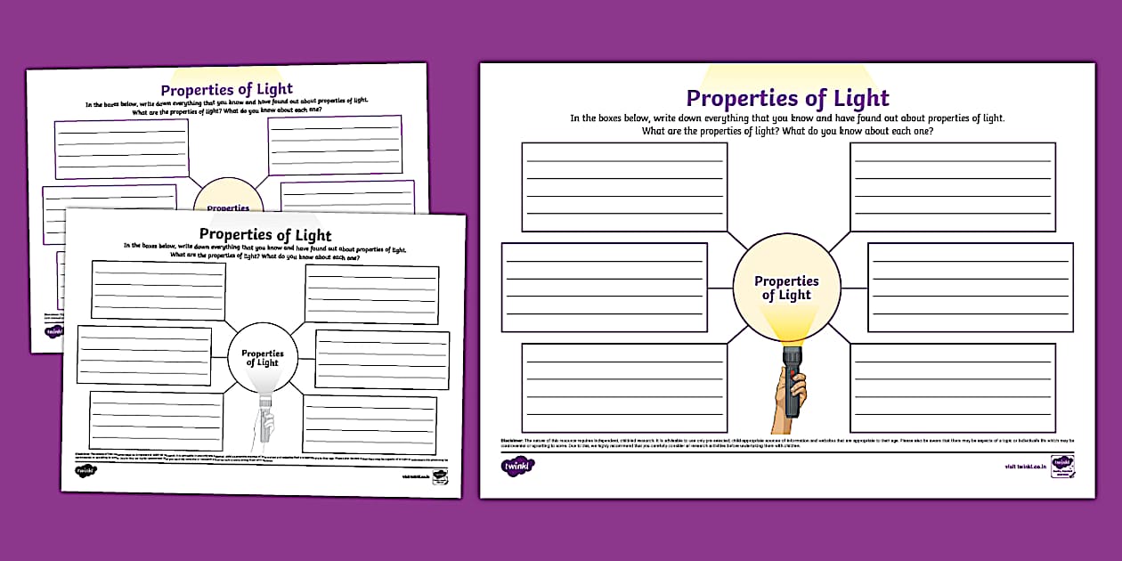 Properties of Light Mind Map (teacher made) - Twinkl
