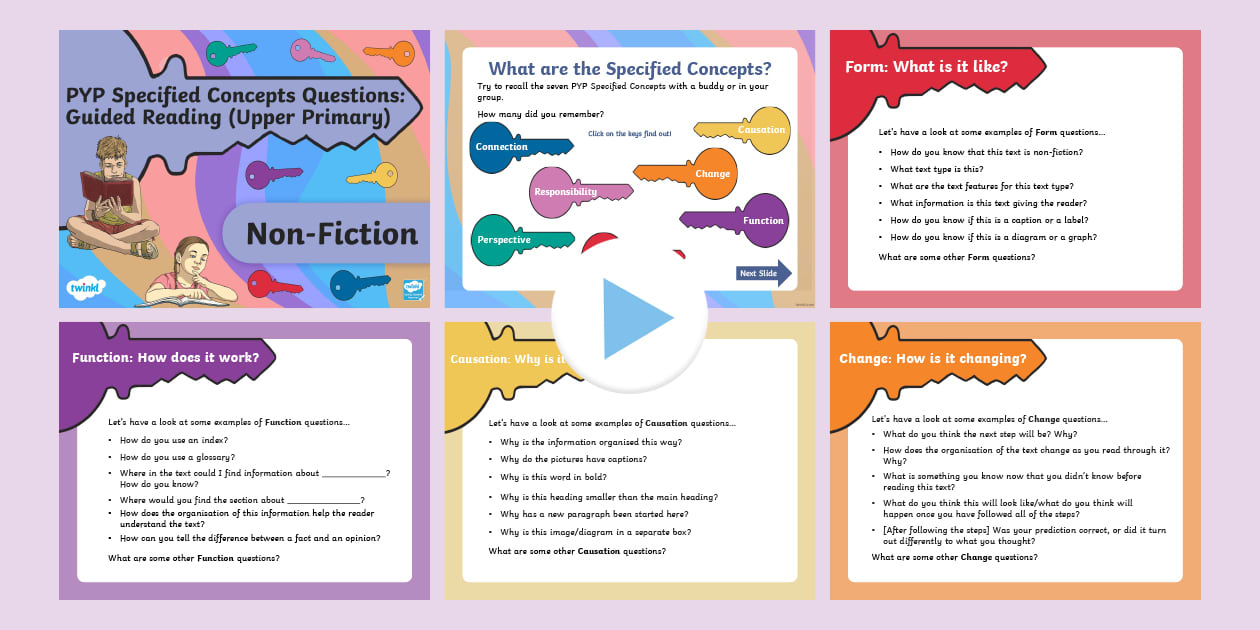 Upper Primary PYP Concept Questions: Reading non-fiction PPT