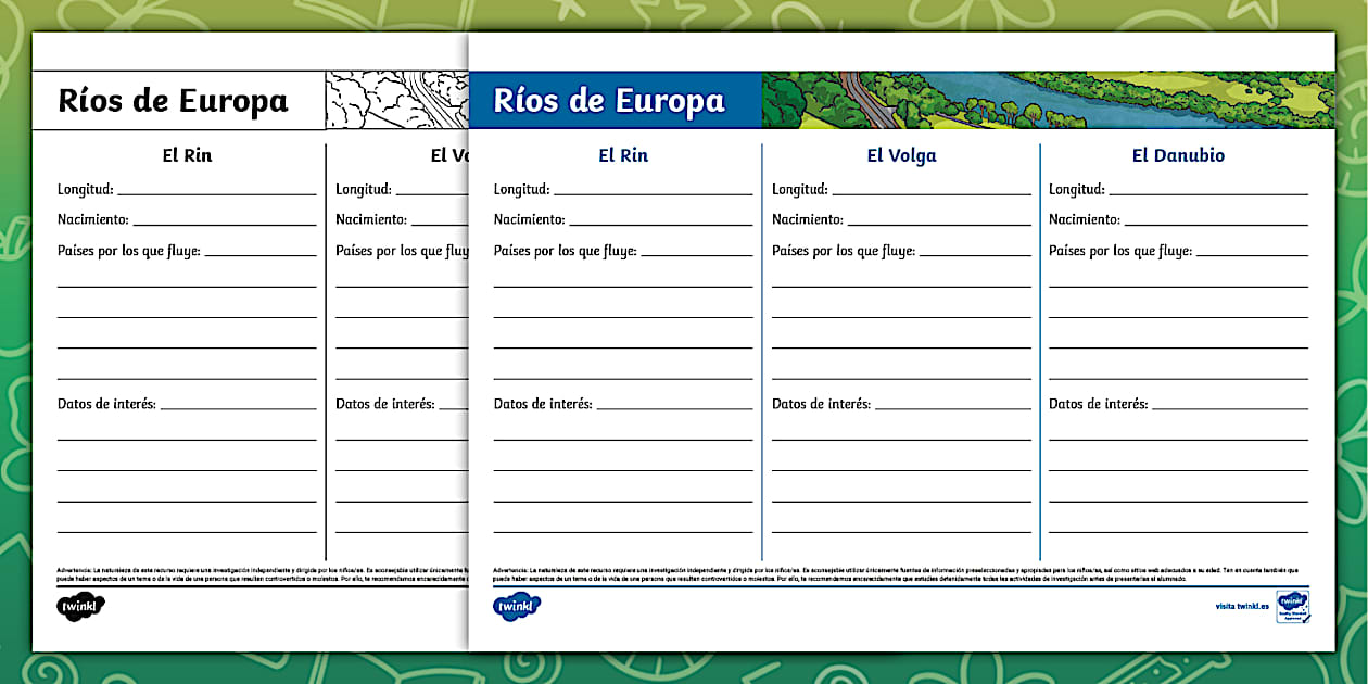 Ficha de actividad: Ríos de Europa (Teacher-Made) - Twinkl