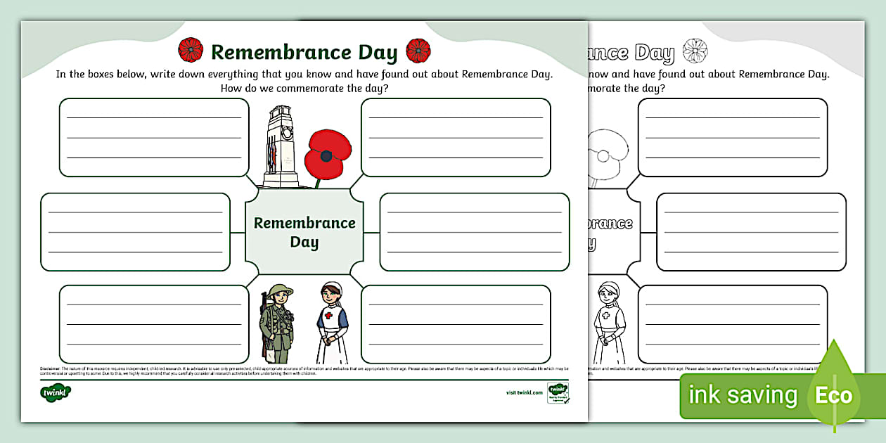 Remembrance Day KS1 Mind Map (teacher made) - Twinkl