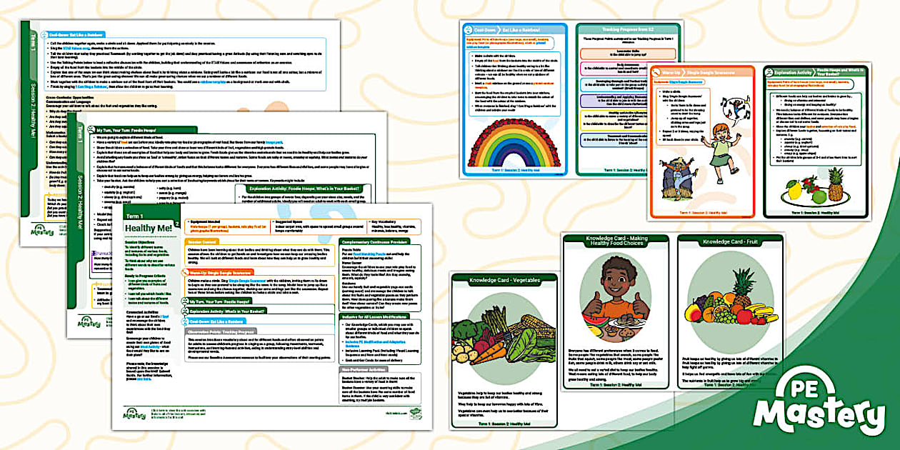 PE Mastery: Healthy Me! Introducing Children to PE & Health