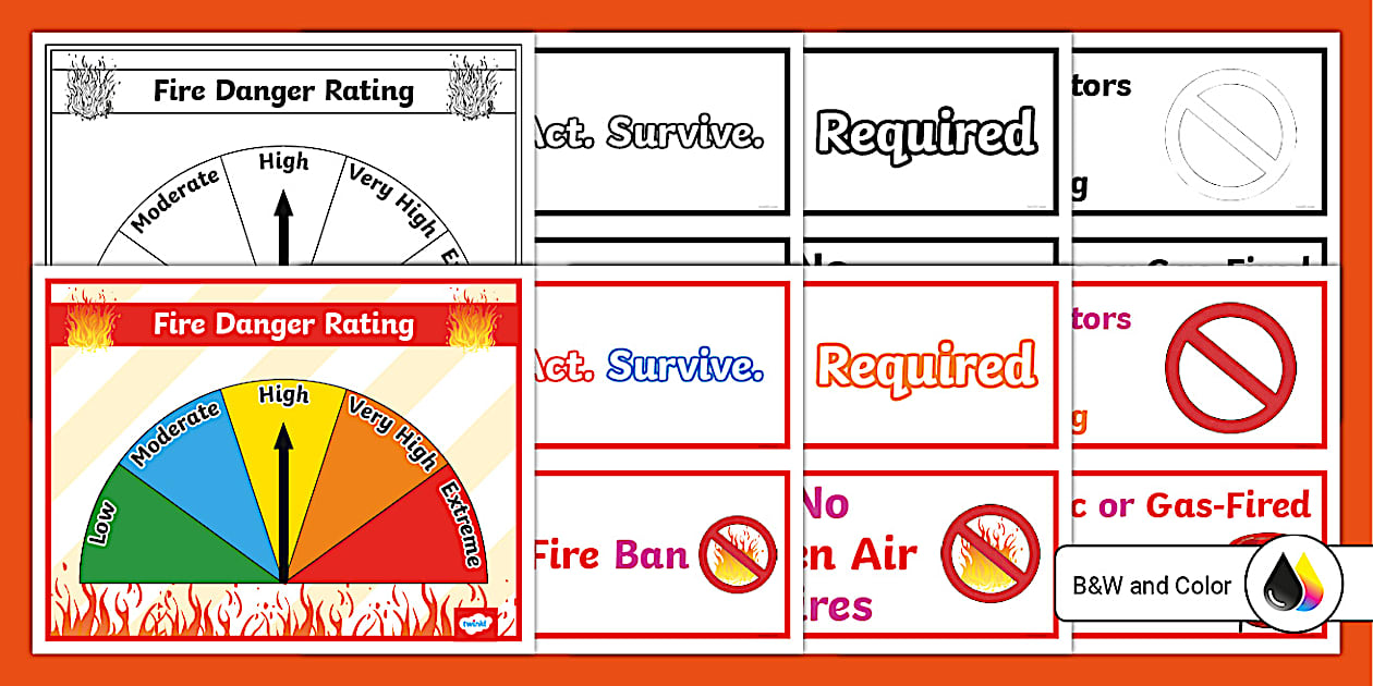 Colorful Fire Danger Level Signs Posters | Twinkl USA