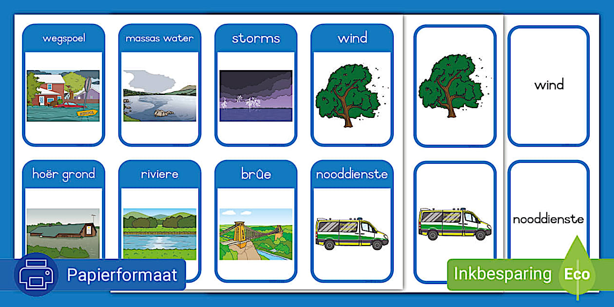 Vloede Woordkaarte (teacher made) - Twinkl