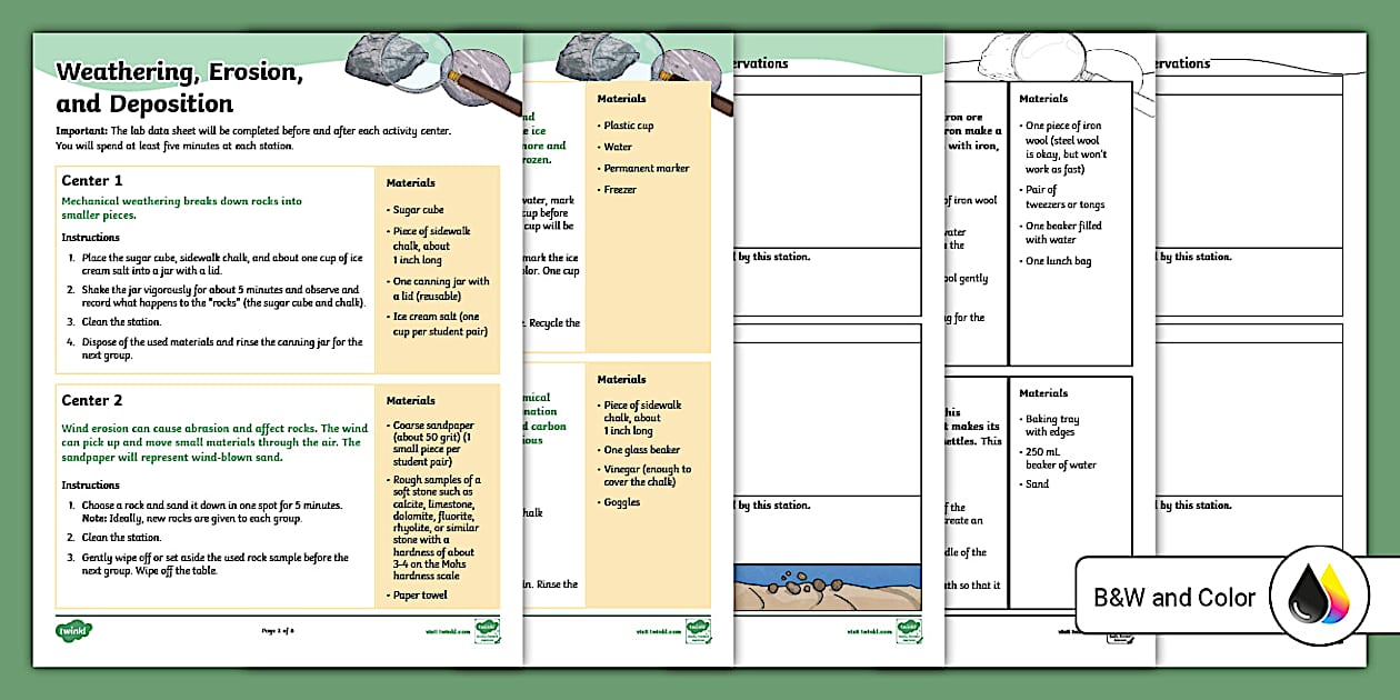 Earth Science: Weathering, Erosion, and Deposition Hands-on