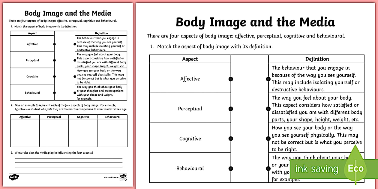 Body Image and the Media Worksheet