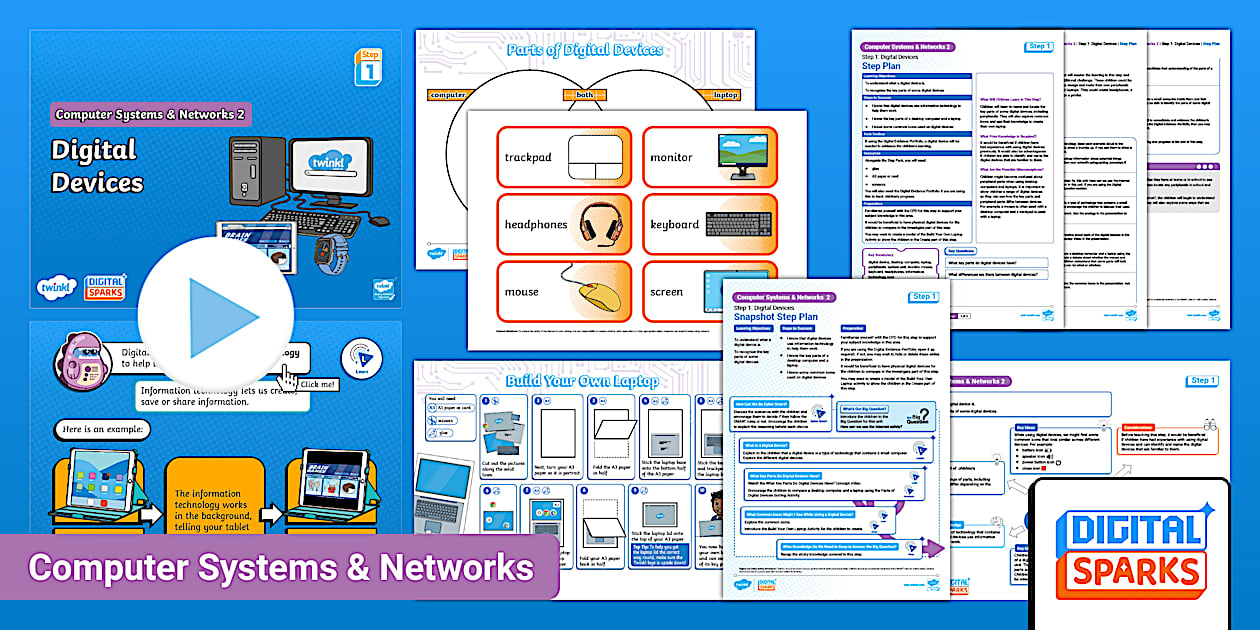 Digital Sparks: Computer Systems and Networks 2: Step 1