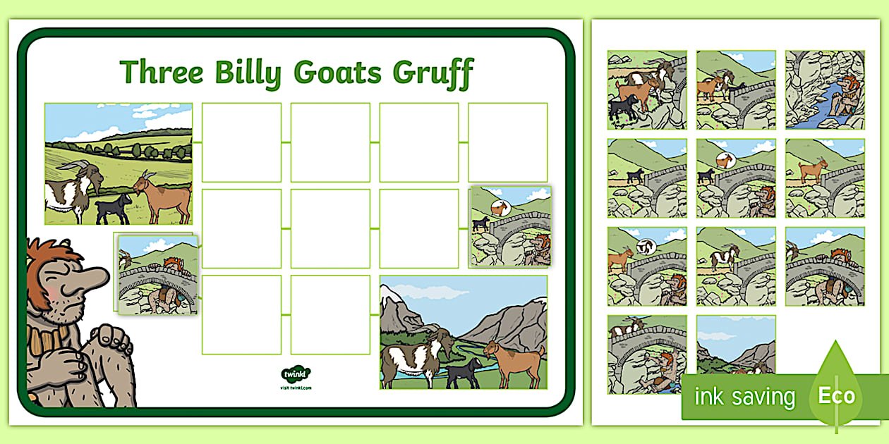 Lower Ability The Three Billy Goats Gruff Story Map - Twinkl