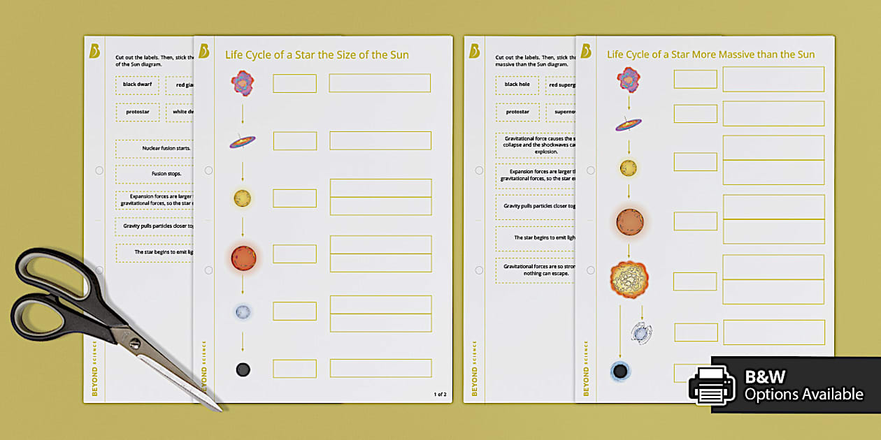 Life Cycle of a Star Descriptions Cut and Stick - Twinkl