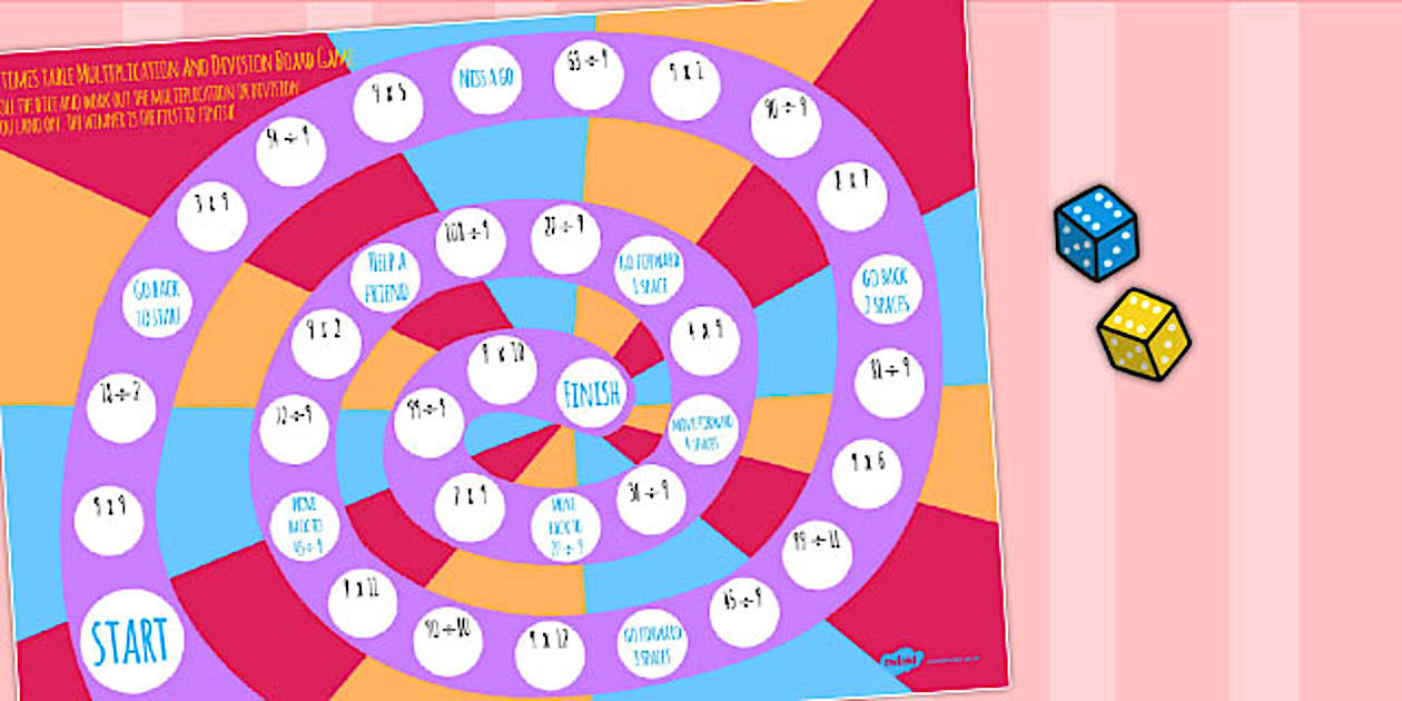 Editable 9 Times Table Multiplication And Division Board Game