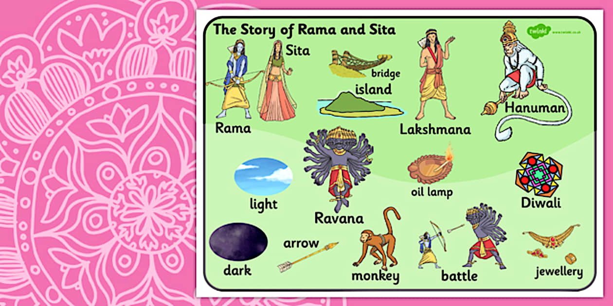 The Story of Rama and Sita Word Bank - Twinkl