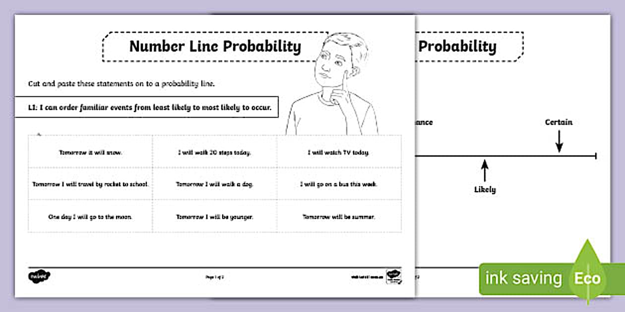 Probability Line Worksheets (teacher made) - Twinkl