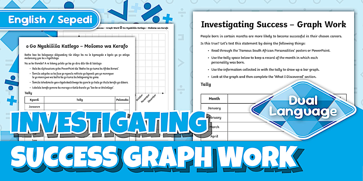 Grade 4 Maths Investigating Success – Graph Work Sepedi/Eng