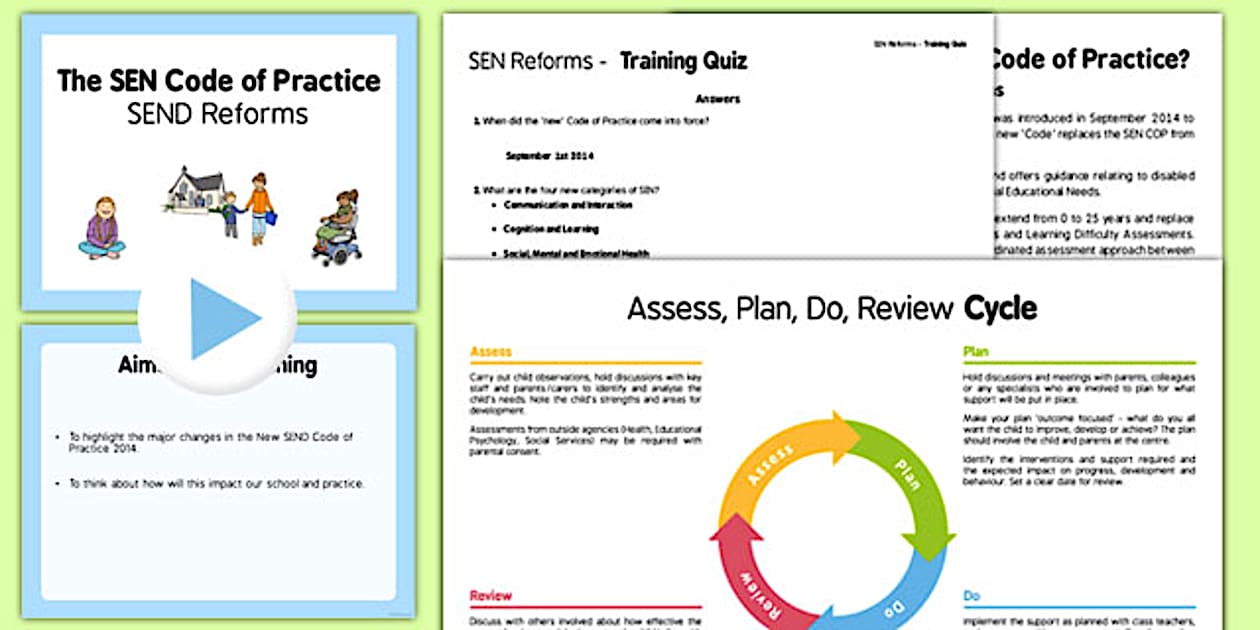 SEN Reforms Training Pack Primary (teacher made) - Twinkl
