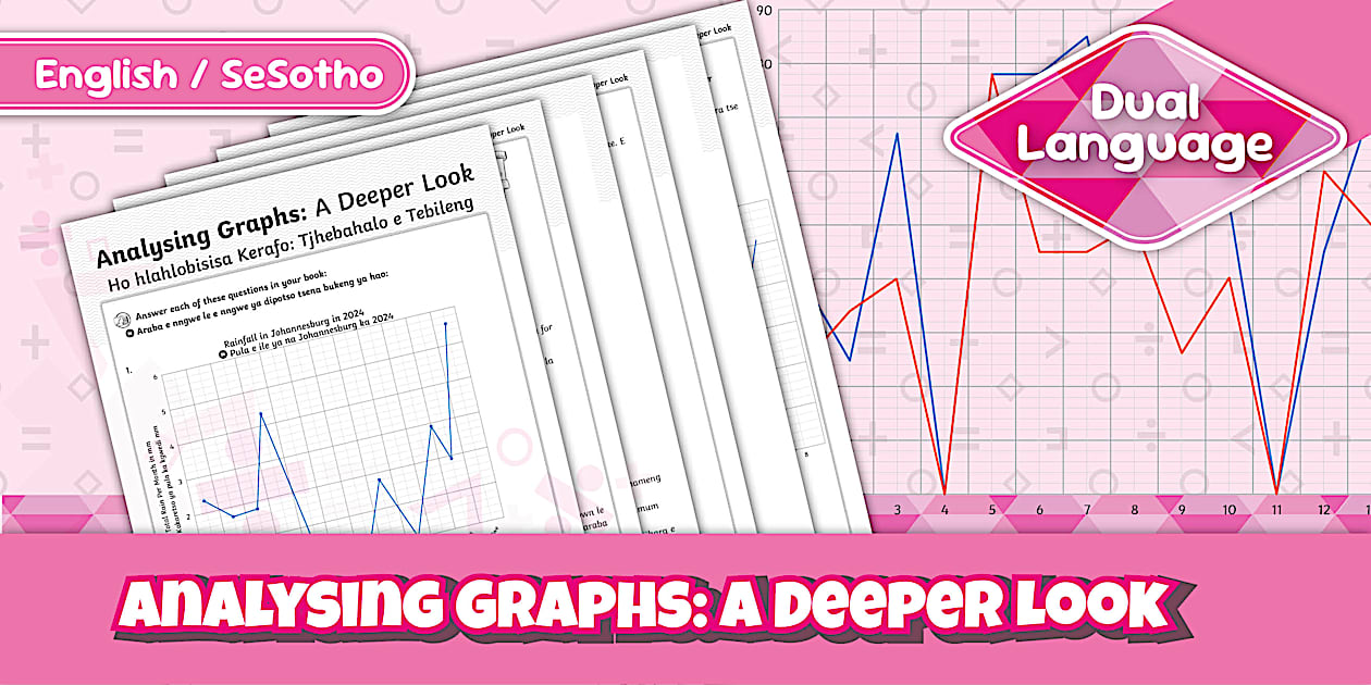 Analysing Graphs – A Deeper Look Activity Sheet