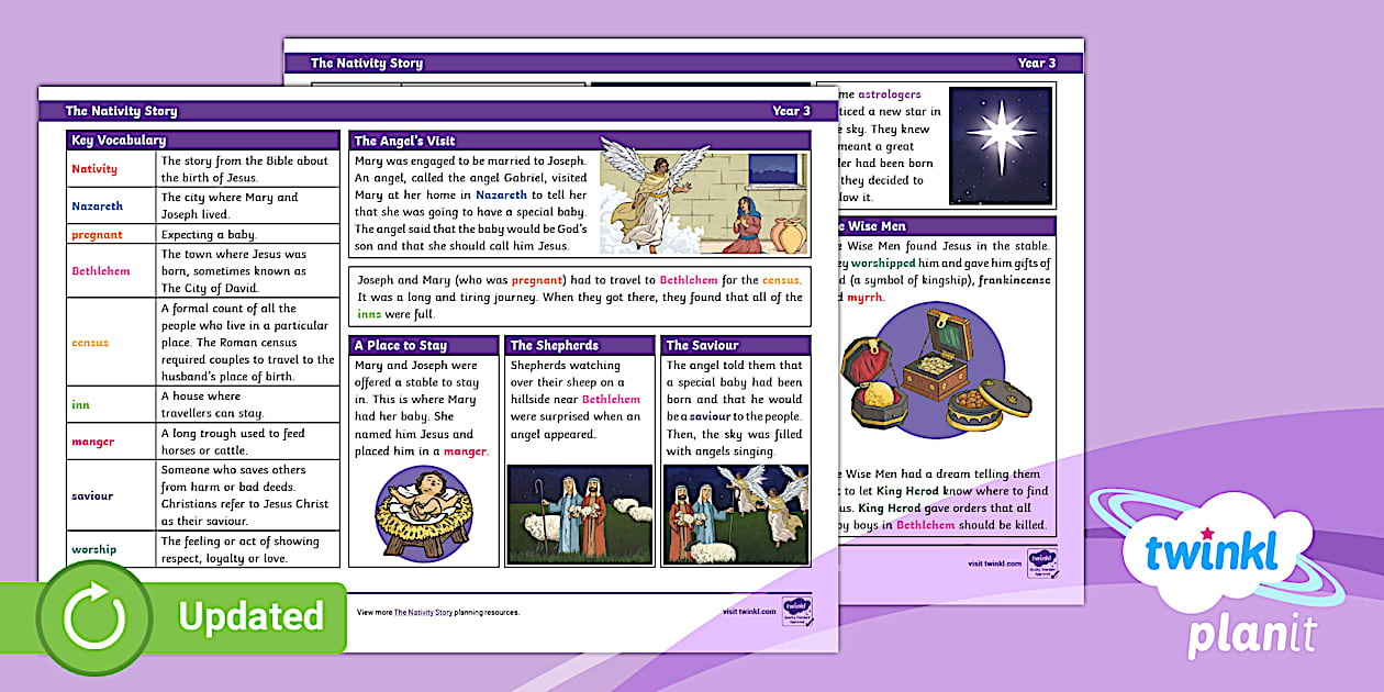Nativity Knowledge Organizer | The Nativity Story | Y3 RE