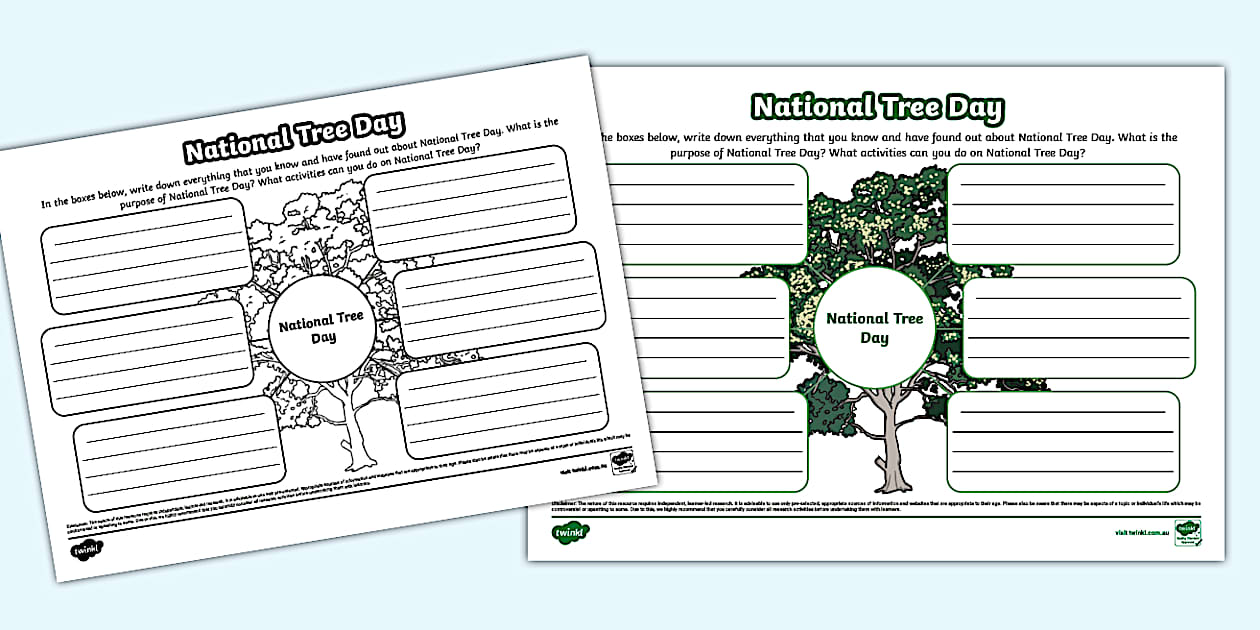 National Tree Day Mind Map - Twinkl Events - Twinkl