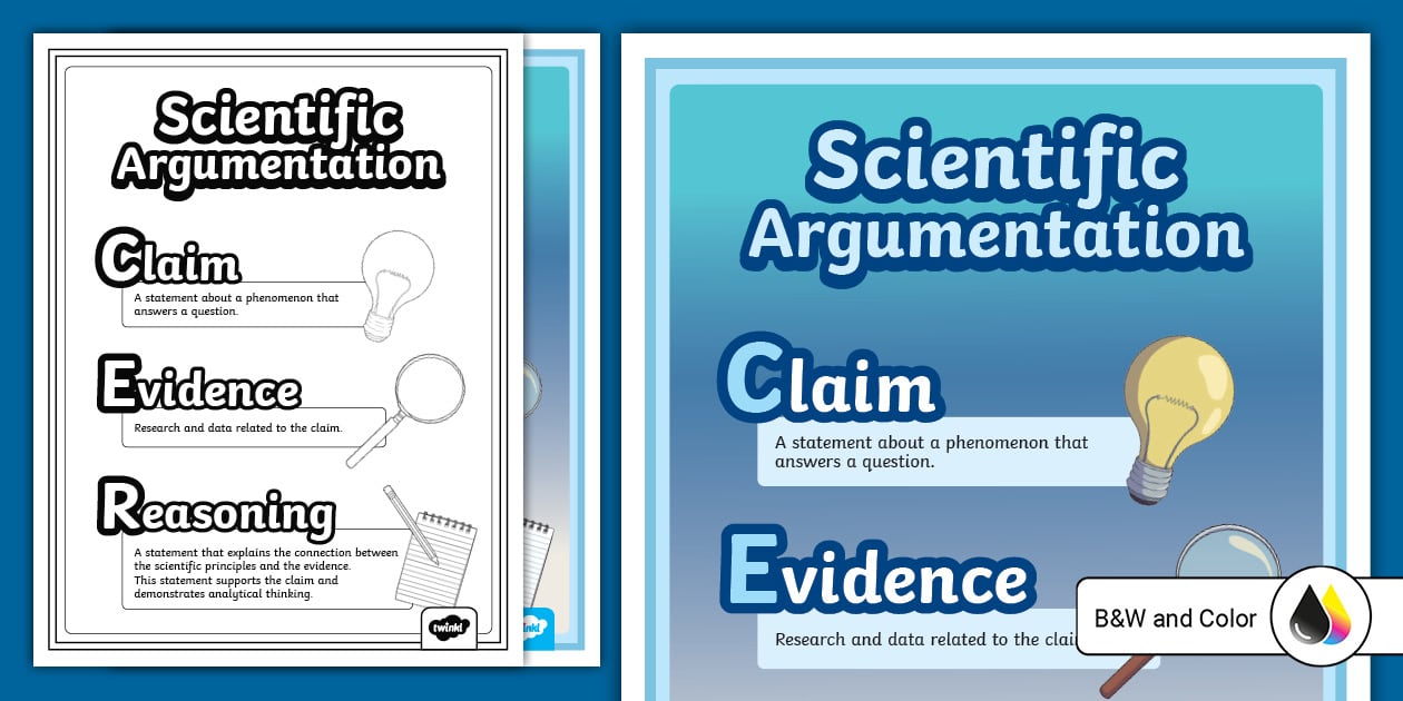 Scientific Argumentation CER Poster for 6th-8th Grade