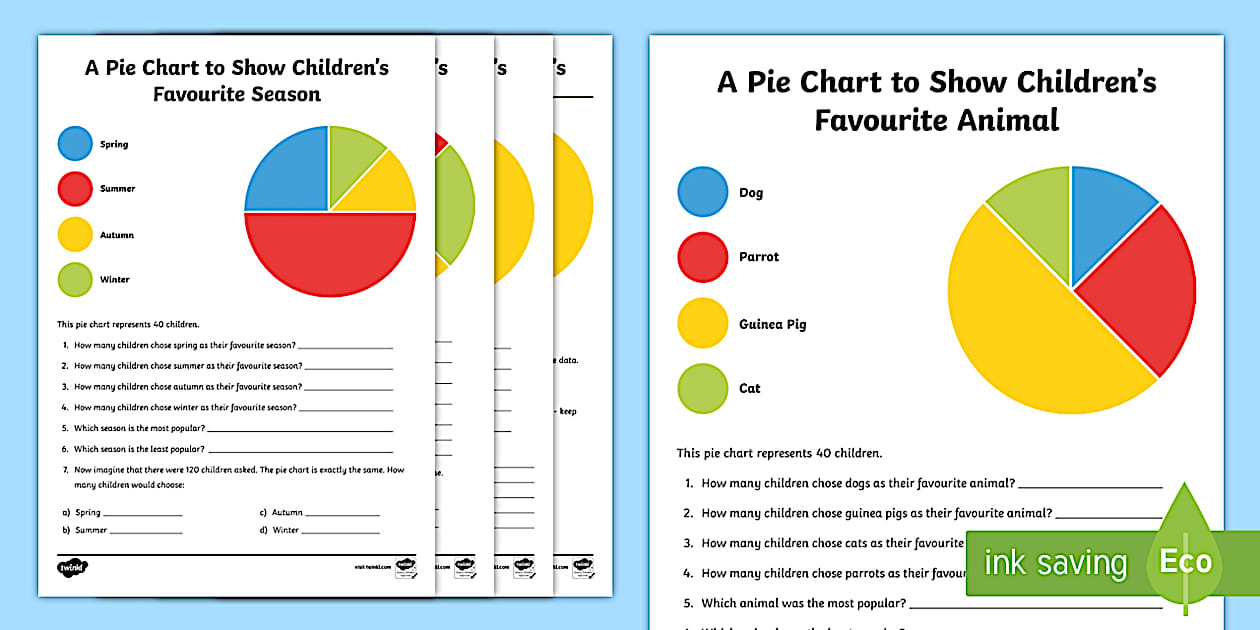 Pie Chart Analysis Worksheets | Pie Charts | Twinkl - Twinkl