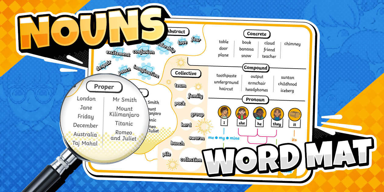 Noun Word Mat - Teaching Resources