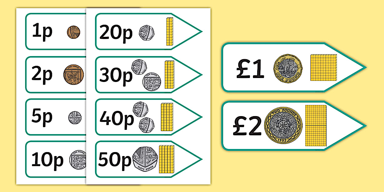 Base Ten Blocks Price Labels with Coins (Teacher-Made)