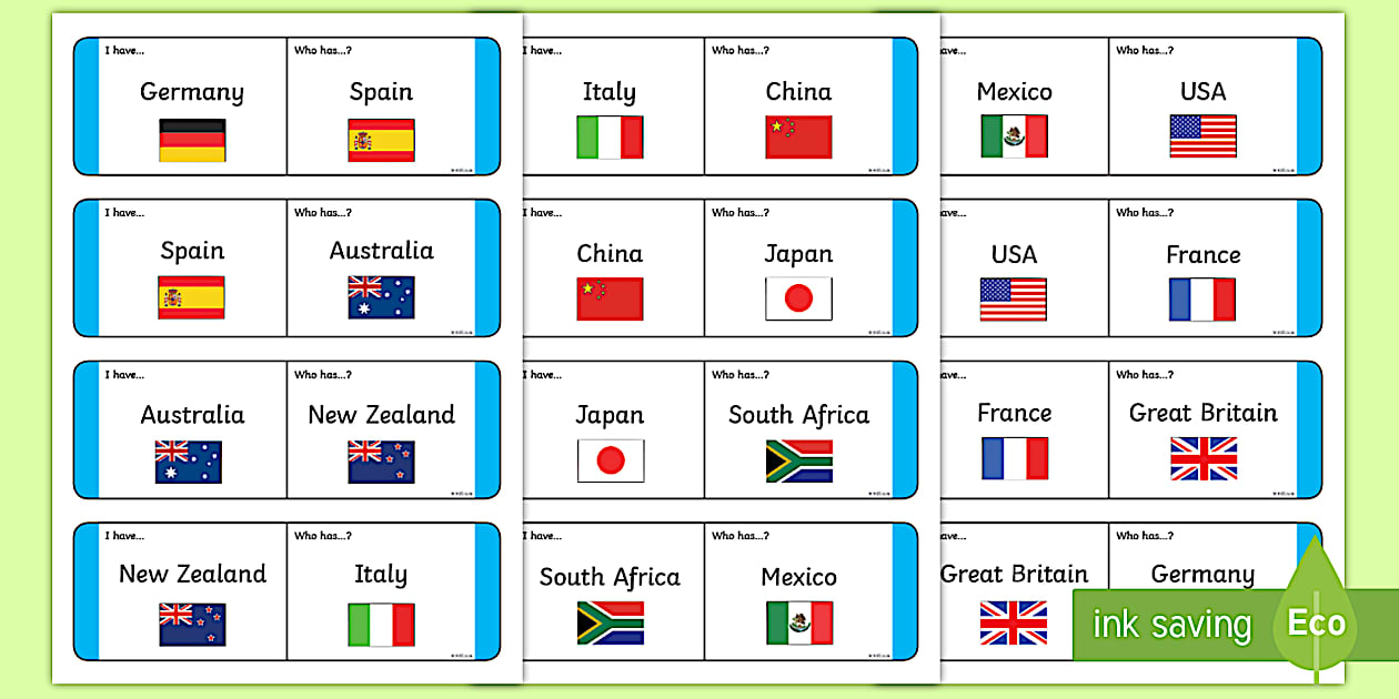 Editable Countries Loop Cards (teacher made) - Twinkl