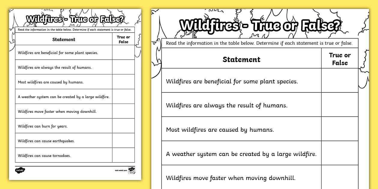 Wildfires True or False Quiz for 3rd-5th Grade - Twinkl