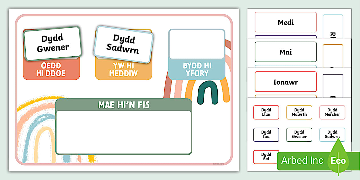 Calendr Arddangos Thema'r Enfys: Ddoe Heddiw ac Yfory
