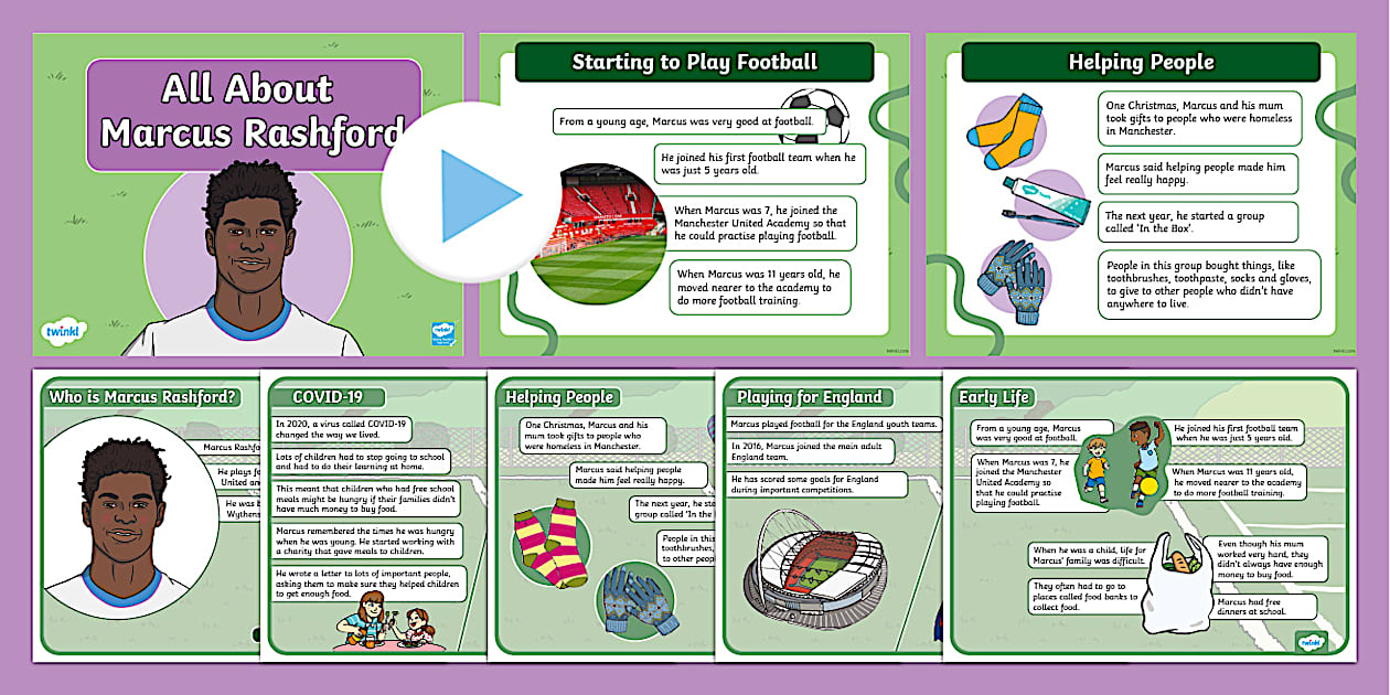 Kindergarten All About Marcus Rashford PowerPoint and Fact Files Pack ...
