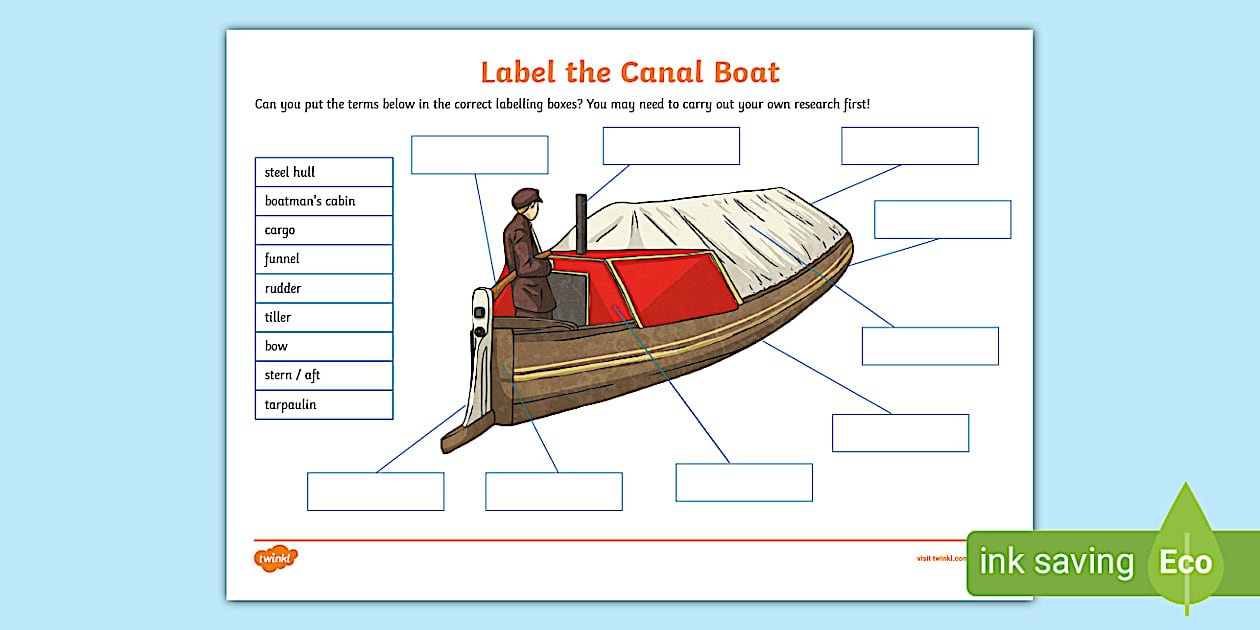 Canal Boat Labelling Activity - Transport - UK - Geography
