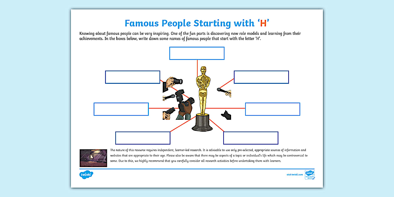 Famous People Starting with 'H' Activity - Twinkl
