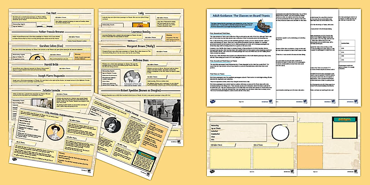 KS2 Titanic Passenger Fact Files (teacher made) - Twinkl