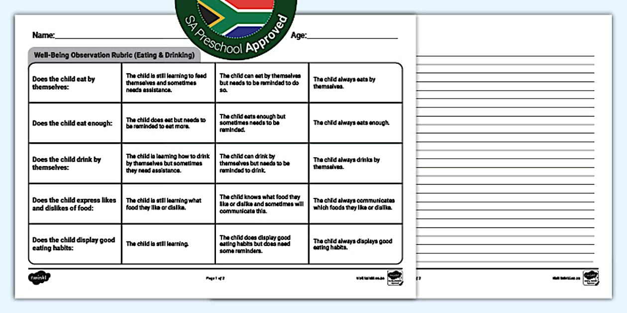 Preschool: Observation Rubric: Eating & Drinking