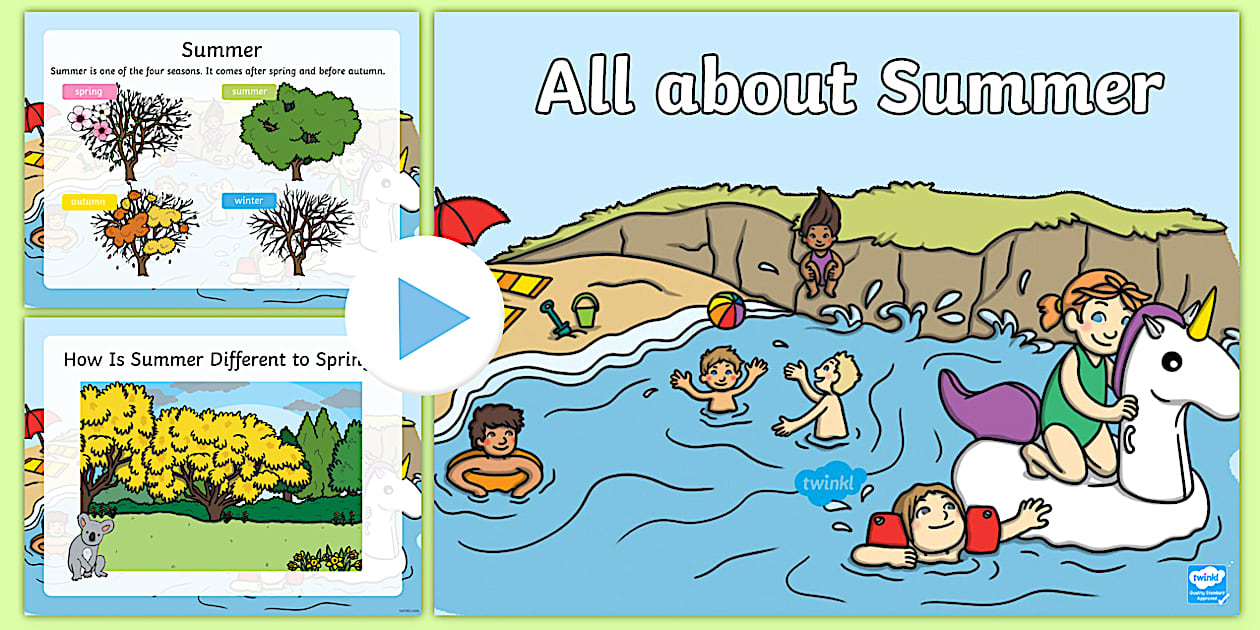 When Is Summer in Australia? PowerPoint (teacher made)