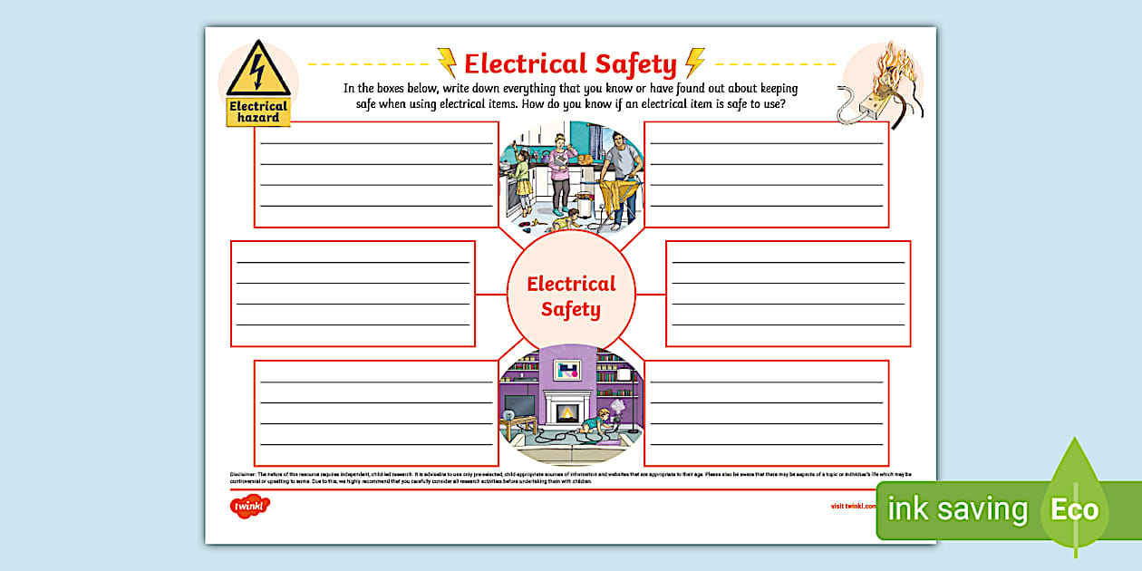 Electrical Safety Mind Map Template (teacher made) - Twinkl