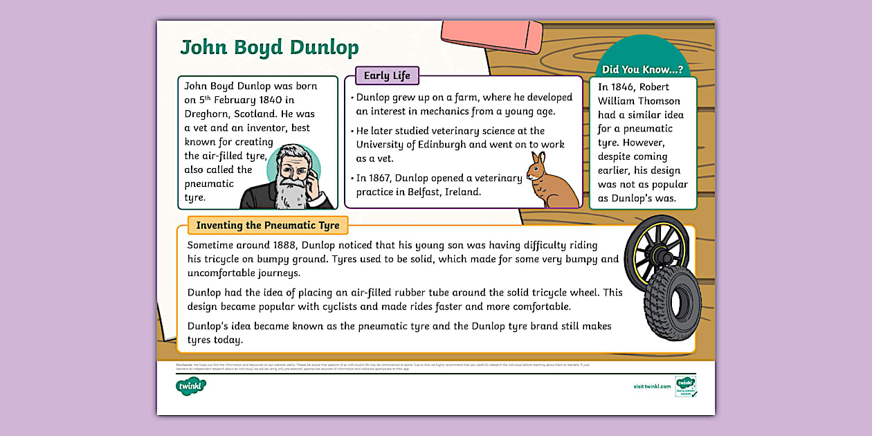 KS1 John Dunlop Fact File (Teacher-Made) - Twinkl
